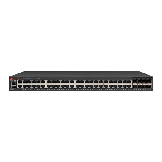 BROCADE COMMUNICATIONS SYSTEMS ICX 7250 HARDWARE INSTALLATION MANUAL ...