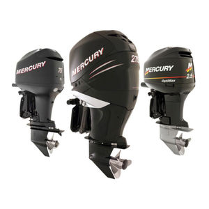 RINDA TECHNOLOGIES TECHMATE PRO SUPPLEMENT MANUAL Pdf Download | ManualsLib