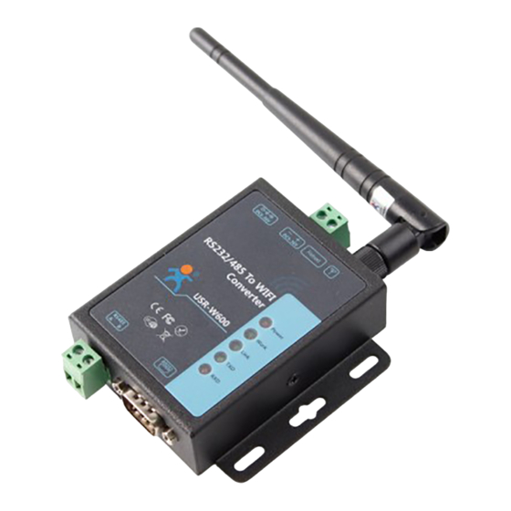 USR IOT USR-W600 USER MANUAL Pdf Download | ManualsLib