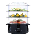 GEORGE FOREMAN GF3TSBLK INSTRUCTIONS FOR USE MANUAL Pdf Download ...