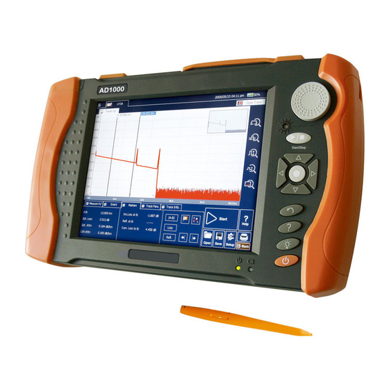 ADINSTRUMENTS AD1000 USER MANUAL Pdf Download | ManualsLib