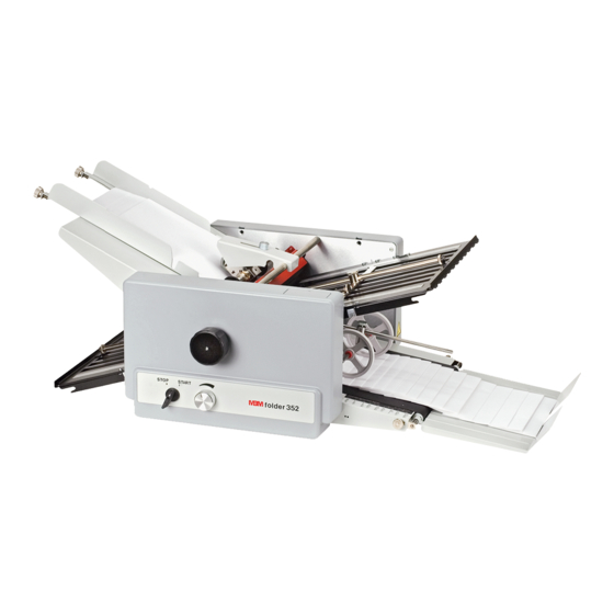 MBM S 352 OPERATOR'S MANUAL Pdf Download | ManualsLib