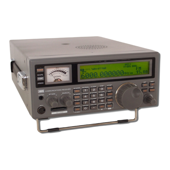 AOR AR6000 OPERATING MANUAL Pdf Download | ManualsLib