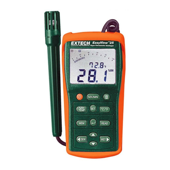 EXTECH INSTRUMENTS EA25 USER MANUAL Pdf Download | ManualsLib