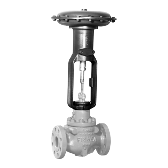 FISHER 655 INSTRUCTION MANUAL Pdf Download | ManualsLib