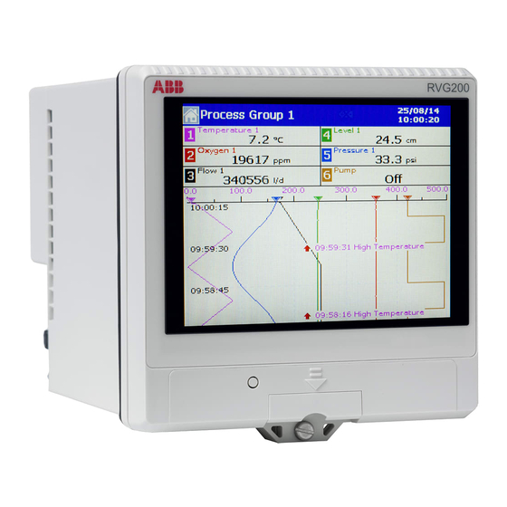 ABB SCREENMASTER RVG200 MANUAL Pdf Download | ManualsLib