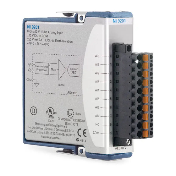 NATIONAL INSTRUMENTS NI 9201 OPERATING INSTRUCTIONS AND SPECIFICATION ...