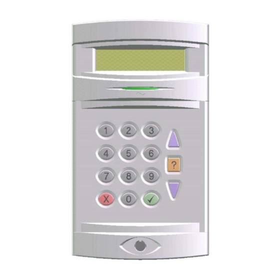 GUARDALL PX18 USER MANUAL Pdf Download | ManualsLib