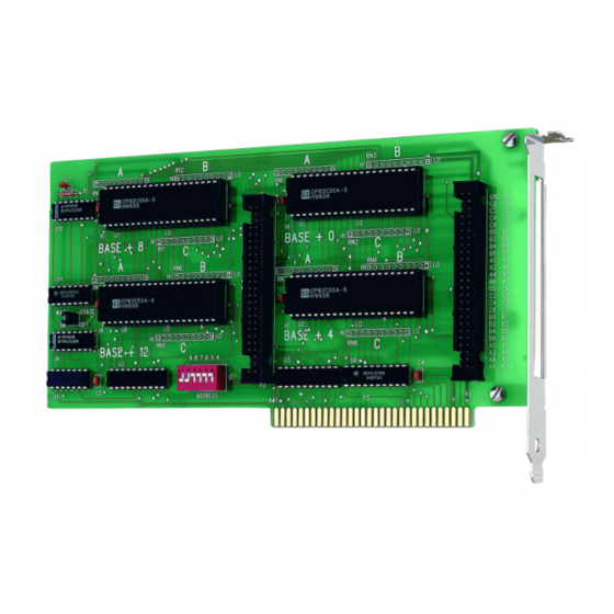 MEASUREMENT COMPUTING CIO-DIO96 USER MANUAL Pdf Download | ManualsLib