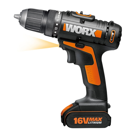 WORX WX152 ORIGINAL INSTRUCTIONS MANUAL Pdf Download | ManualsLib