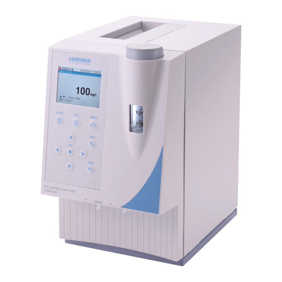 HORIBA OCMA-500 INSTRUCTION MANUAL Pdf Download | ManualsLib