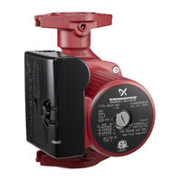 GRUNDFOS UPS 15 INSTALLATION AND OPERATING INSTRUCTIONS MANUAL Pdf Download | ManualsLib