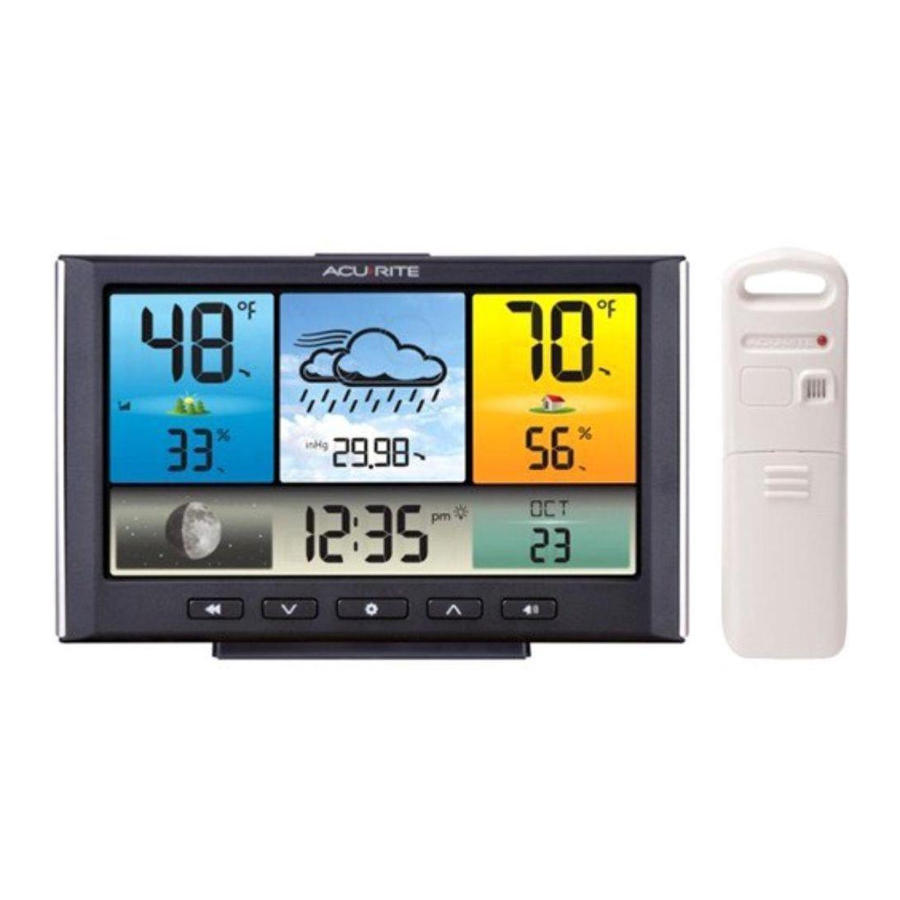 ACURITE 02098 INSTRUCTION MANUAL Pdf Download | ManualsLib