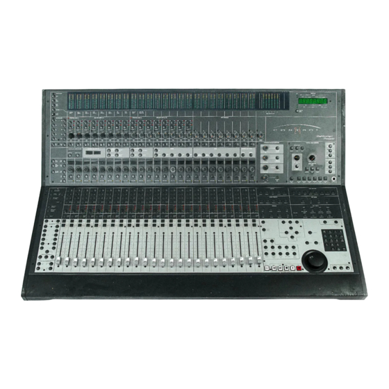 DIGIDESIGN CONTROL 24 REFERENCE MANUAL Pdf Download | ManualsLib