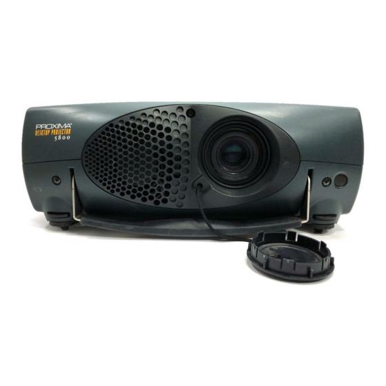 PROXIMA DP5800 USER MANUAL Pdf Download | ManualsLib