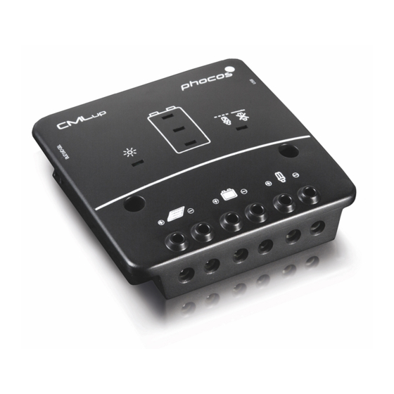PHOCOS CMLUP USER MANUAL Pdf Download | ManualsLib