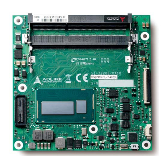 ADLINK TECHNOLOGY CEXPRESS-HL USER MANUAL Pdf Download | ManualsLib