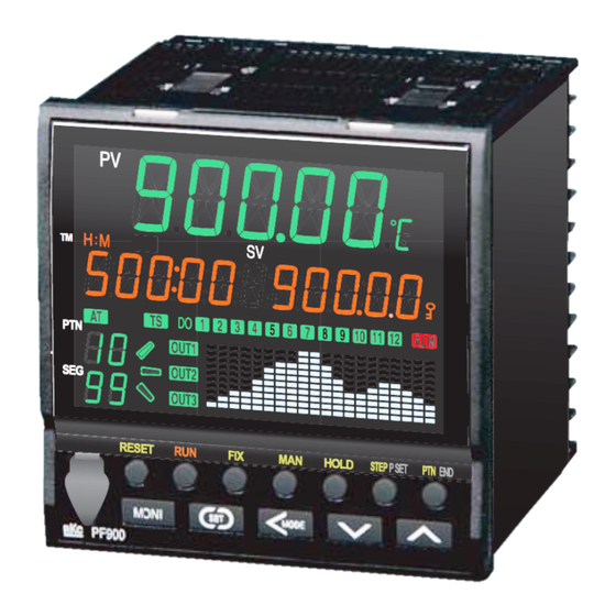 RKC INSTRUMENT PF900 QUICK OPERATION MANUAL Pdf Download | ManualsLib