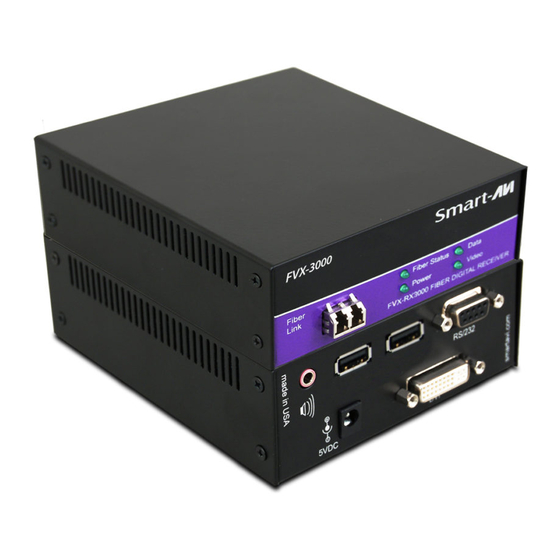 SMART-AVI FVX-3000 USER MANUAL Pdf Download | ManualsLib