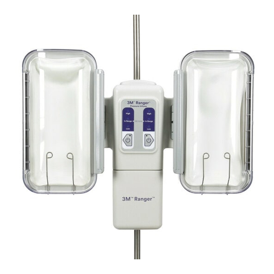 3M RANGER 145 OPERATOR'S MANUAL Pdf Download | ManualsLib