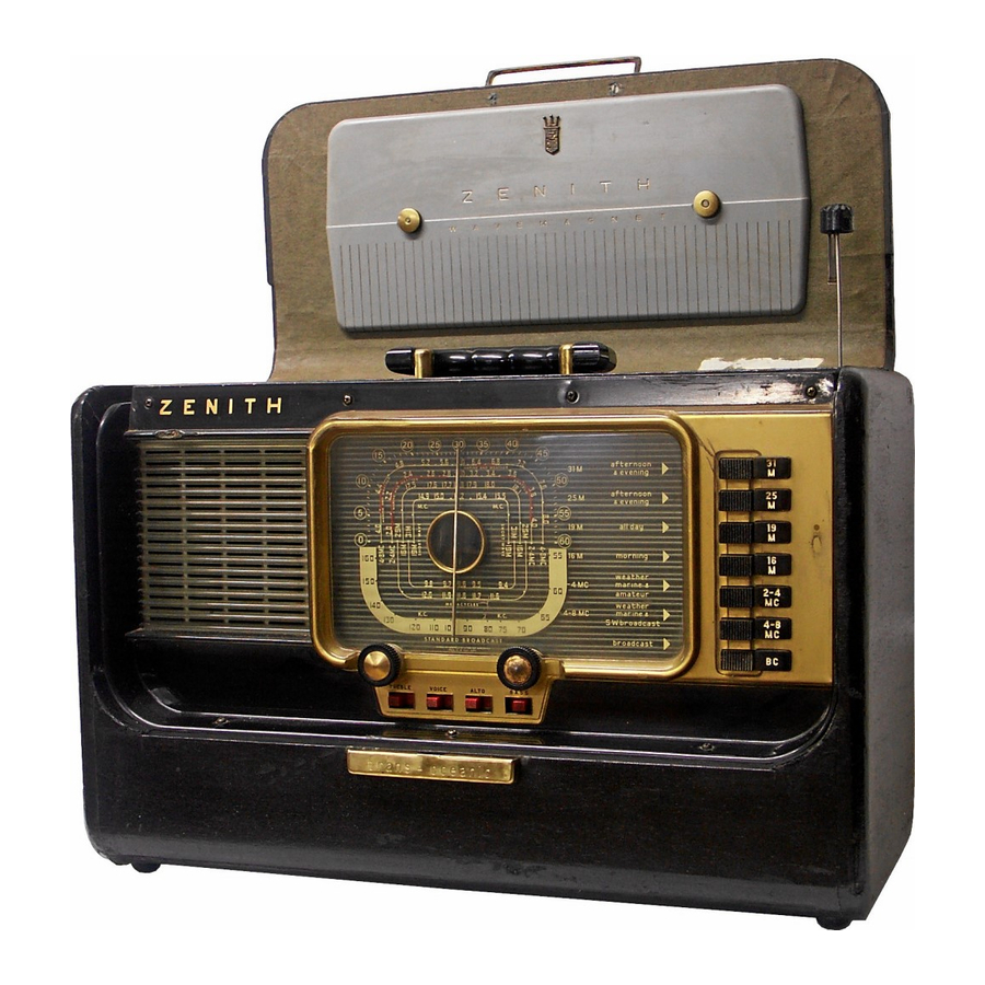 ZENITH TRANS-OCEANIC H500 OPERATING MANUAL Pdf Download | ManualsLib