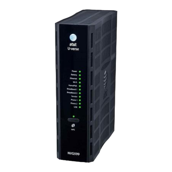 ARRIS NVG589 SELF-INSTALLATION MANUAL Pdf Download | ManualsLib