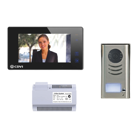 CDVI CDV4791 INSTALLATION MANUAL Pdf Download | ManualsLib