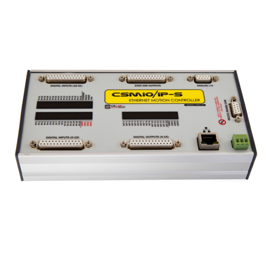 CS-LAB CSMIO IP-S USER MANUAL Pdf Download | ManualsLib