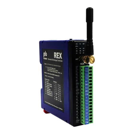 PICOBOX REX USER MANUAL Pdf Download | ManualsLib