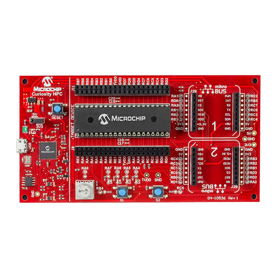 MICROCHIP TECHNOLOGY HPC USER MANUAL Pdf Download | ManualsLib