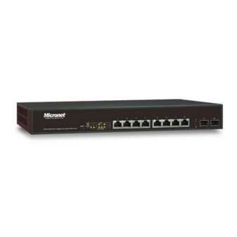 MICRONET SP6510P8 QUICK INSTALLATION MANUAL Pdf Download | ManualsLib