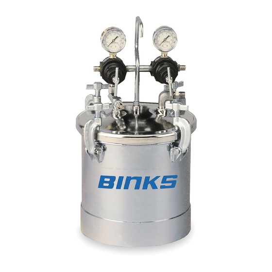 BINKS 83C SERVICE MANUAL Pdf Download | ManualsLib