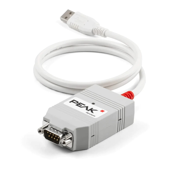 PEAK PLIN-USB USER MANUAL Pdf Download | ManualsLib