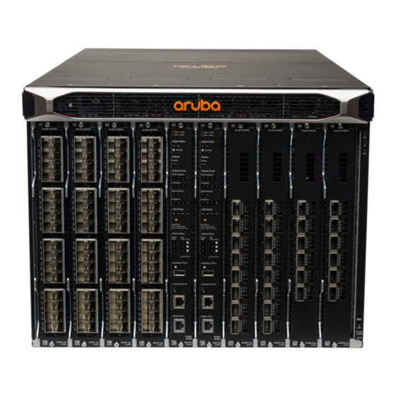 ARUBA AT 8400 SERIES USER MANUAL Pdf Download ManualsLib aruba-at-8400-series-user-manual-pdf-download-manualslib