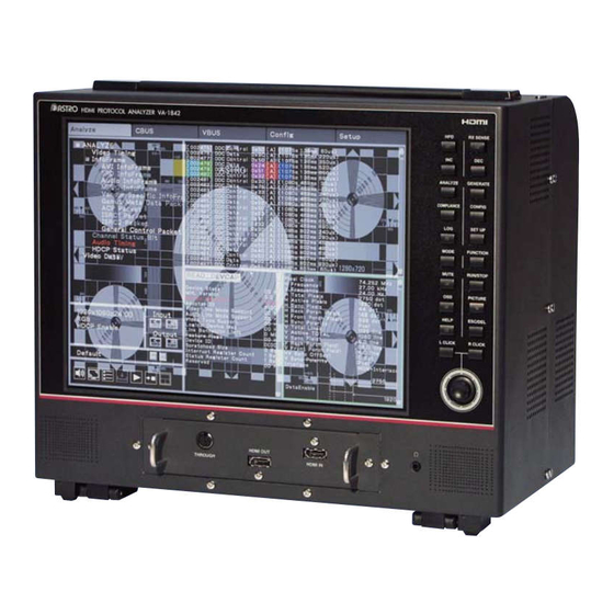 ASTRO VA-1842 INSTRUCTION MANUAL Pdf Download | ManualsLib