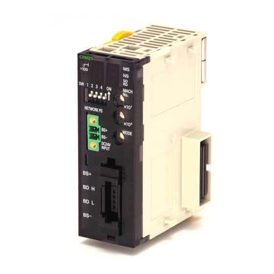 OMRON CS1W-CRM21 OPERATION MANUAL Pdf Download | ManualsLib