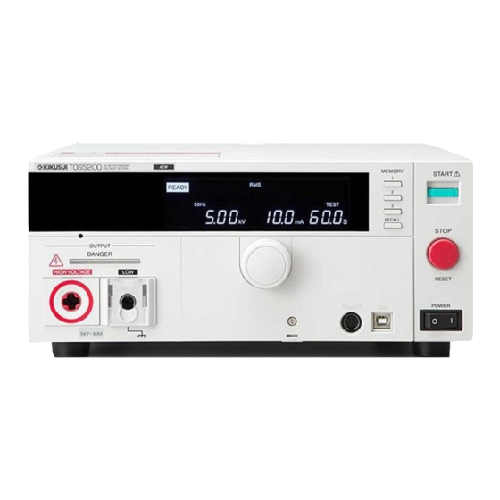 KIKUSUI TOS5200 INTERFACE MANUAL Pdf Download | ManualsLib