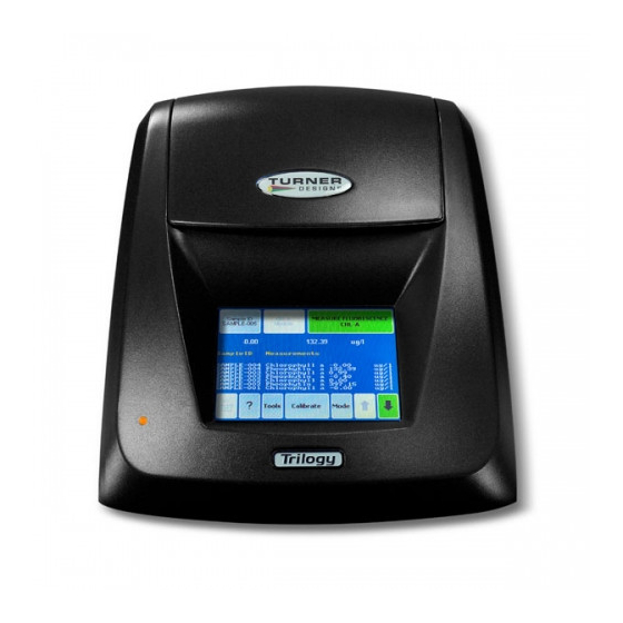 TURNER DESIGNS TRILOGY USER MANUAL Pdf Download | ManualsLib