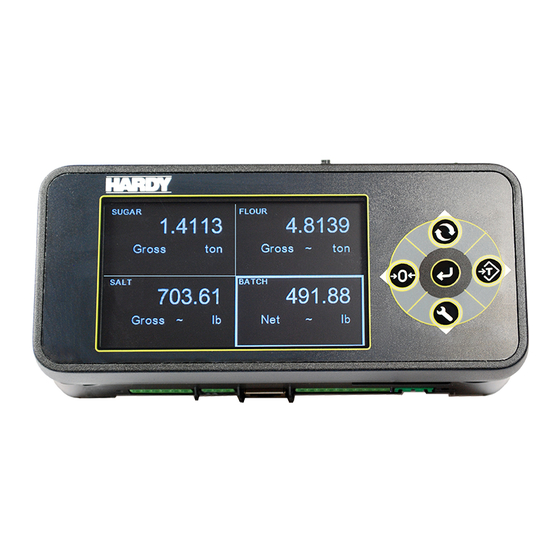 HARDY PROCESS SOLUTIONS HI 6600-EIP USER MANUAL Pdf Download | ManualsLib