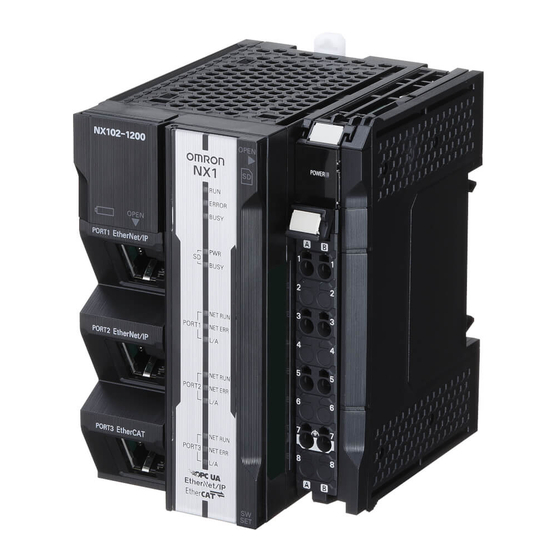 OMRON NX701-1720 USER MANUAL Pdf Download | ManualsLib