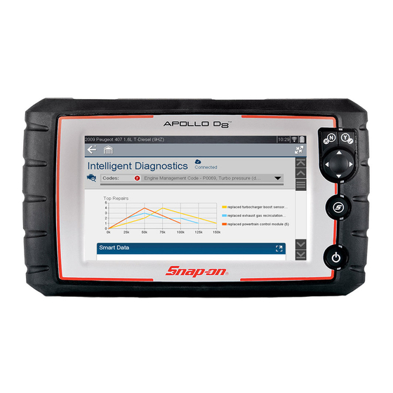 SNAP-ON APOLLO D8 USER MANUAL Pdf Download | ManualsLib
