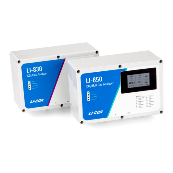 LI-COR LI-830 USER MANUAL Pdf Download | ManualsLib