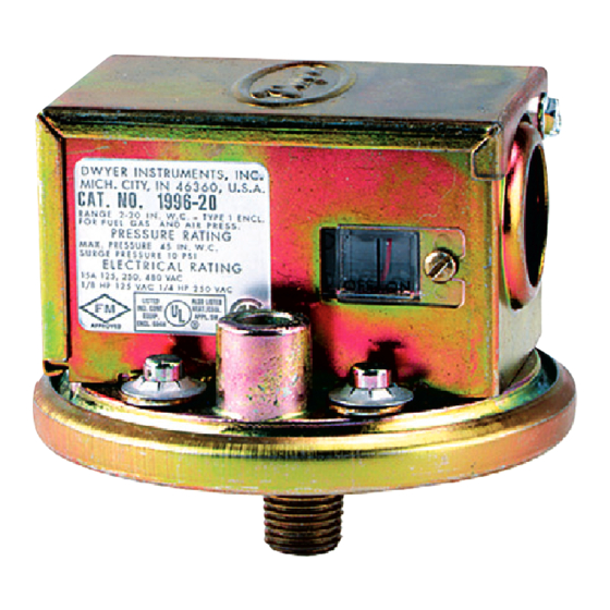 DWYER INSTRUMENTS 1996 SERIES INSTALLATION AND OPERATING INSTRUCTIONS ...