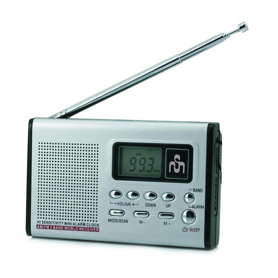 SOUNDMASTER TR3 MANUAL Pdf Download | ManualsLib