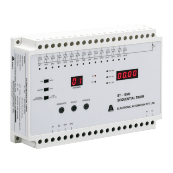 EAPL ST-15M2 OPERATING INSTRUCTIONS Pdf Download | ManualsLib