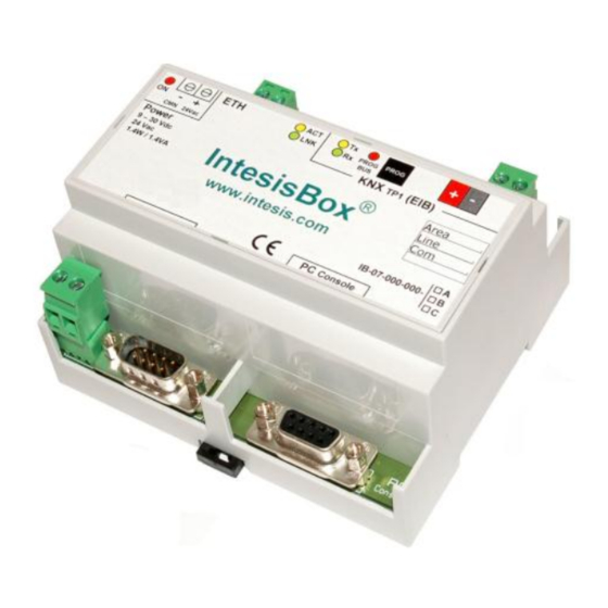 INTESISBOX IBOX-BAC-MBTCP-100 USER MANUAL Pdf Download | ManualsLib