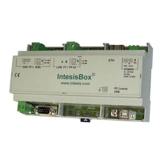 INTESISBOX LON-KNX INSTALLATION MANUAL Pdf Download | ManualsLib
