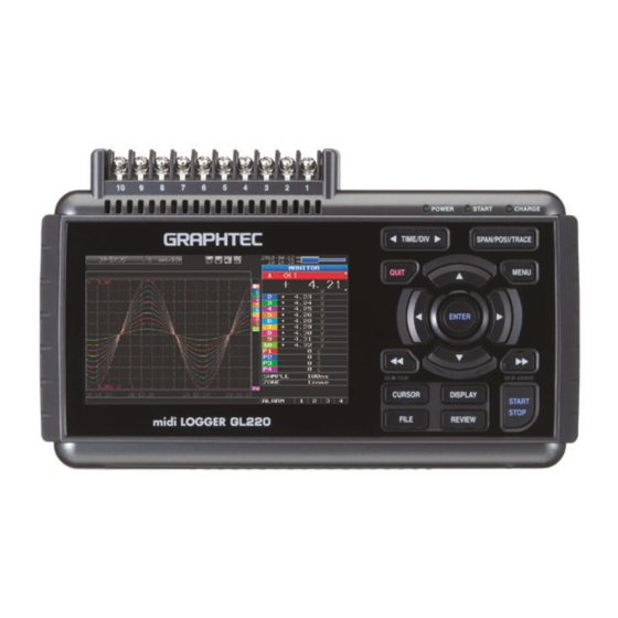GRAPHTEC MIDI LOGGER GL220 USER MANUAL Pdf Download | ManualsLib