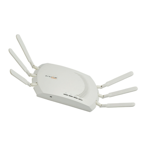 PROXIM AP-8000 USER MANUAL Pdf Download | ManualsLib