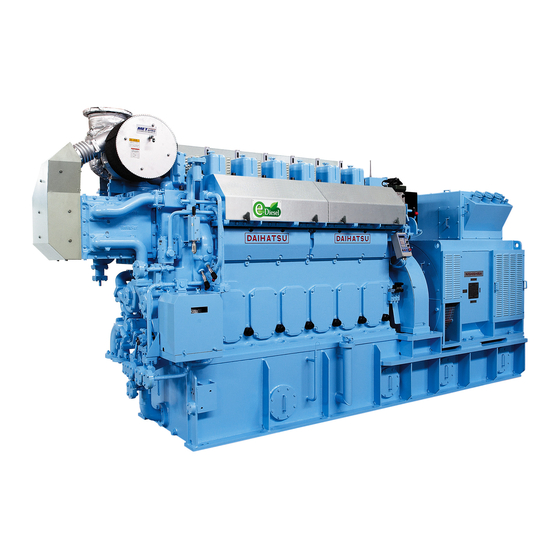 MTU 16V2000M72 OPERATING INSTRUCTIONS MANUAL Pdf Download | ManualsLib